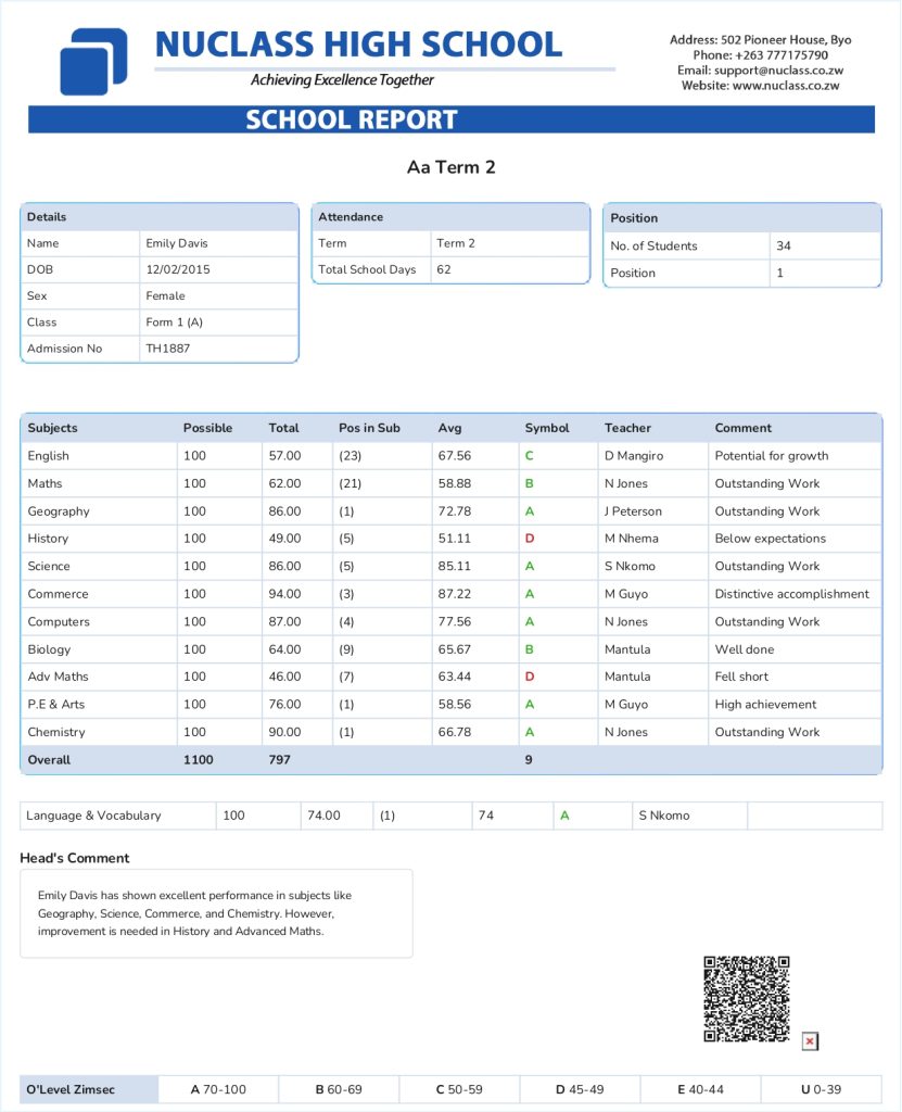 NuClass – The Smart School Management System Built for Zimbabwean ...